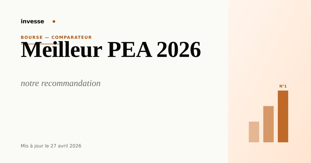 Meilleur PEA 2026 : Fortuneo, Trade Republic, Bourse Direct ou ...